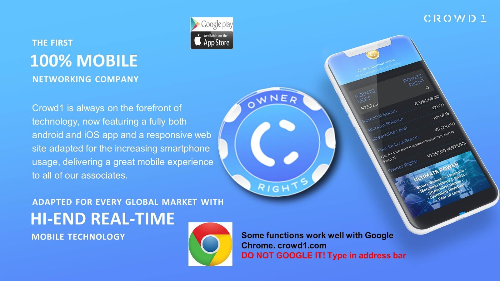 Join Crowd1 and start earning