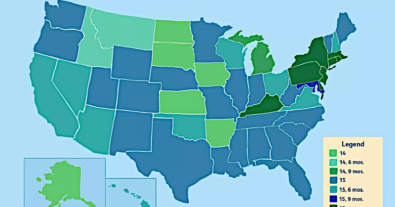 Drive USA On Teen Permit: Driving Age By State