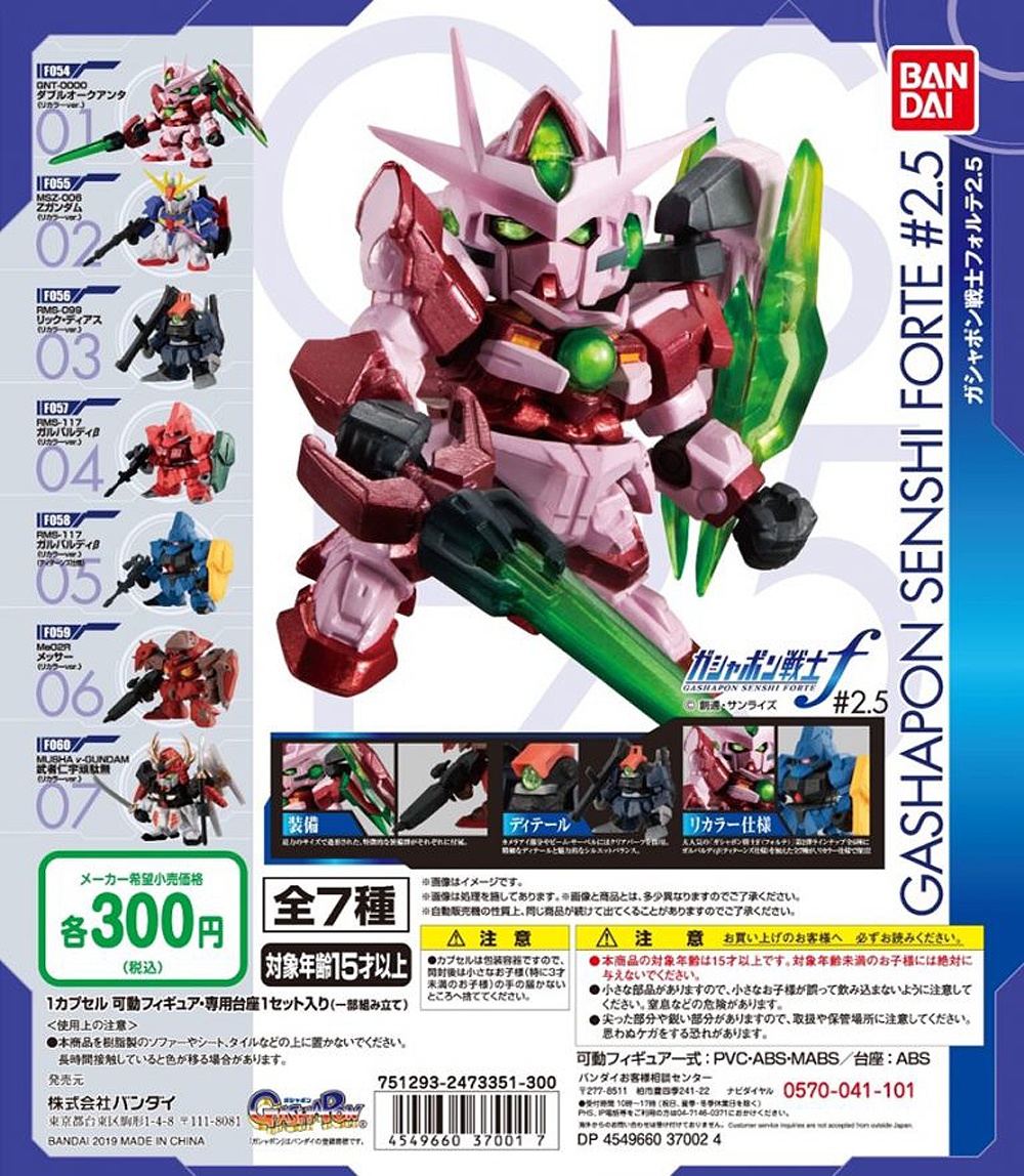Gundanium Gateway: The latest Gashapon news...