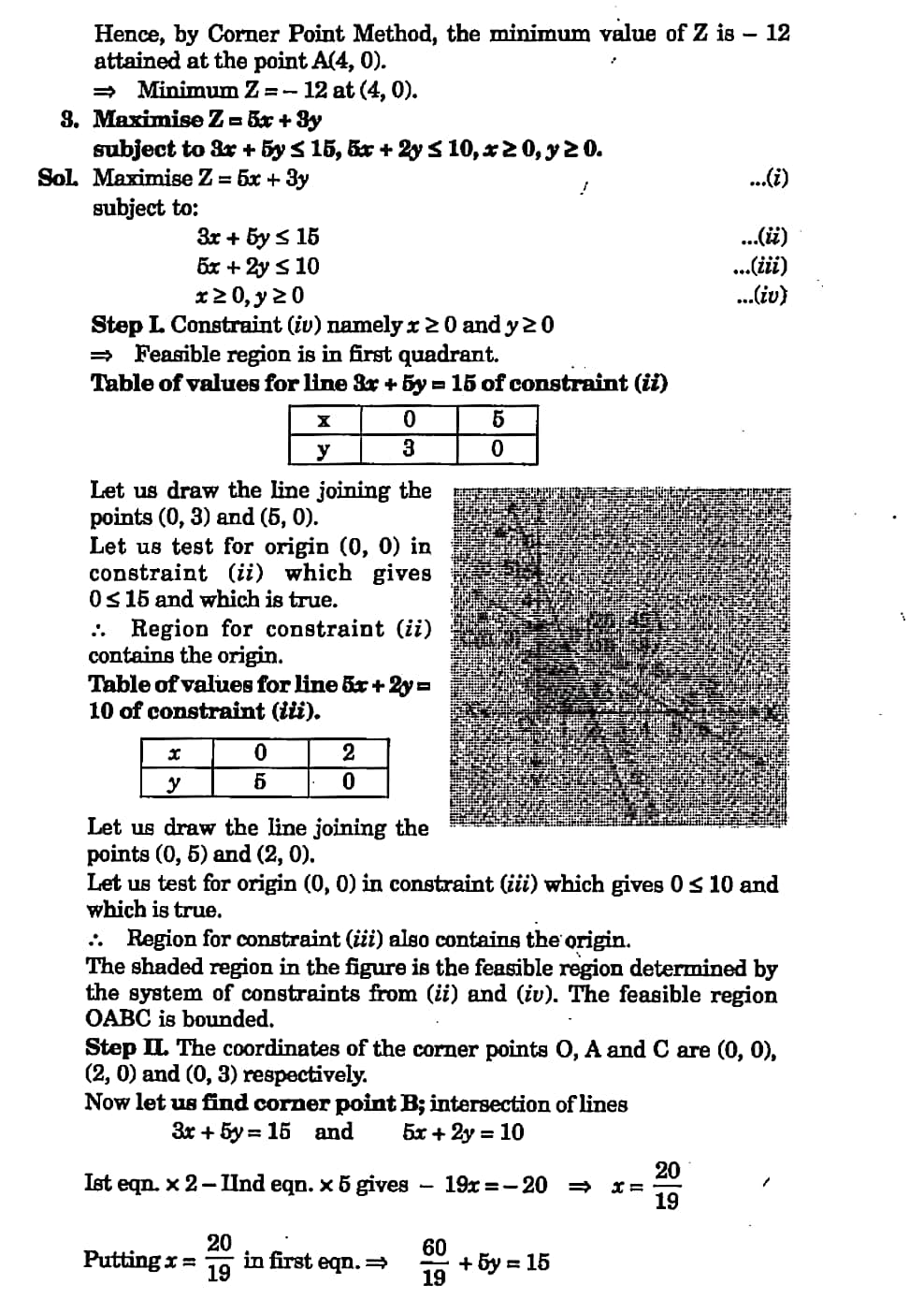 Linear programming class 12 math - Studypur