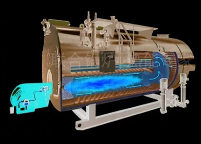 Pengertian Mesin Boiler | ilmu teknik mesin indonesia