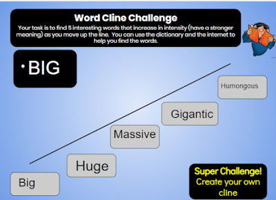 Akifa @ Panmure Bridge School: Word Cline - Big