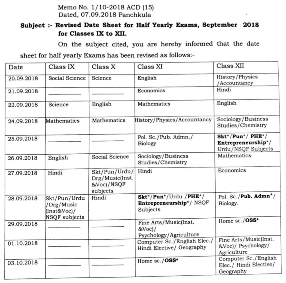 Monthly Test Half Yearly Test Date Sheet 1st To 8th 9th To 12th Govt Monthly Test Half Yearly Test Date Sheet 1st To 8th 9th To 12th Govt