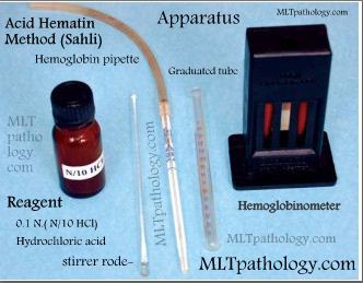 Estimation of hemoglobin purpose of test and their method.
