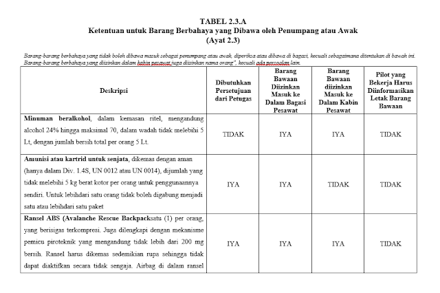 Hidden Dangerous Goods