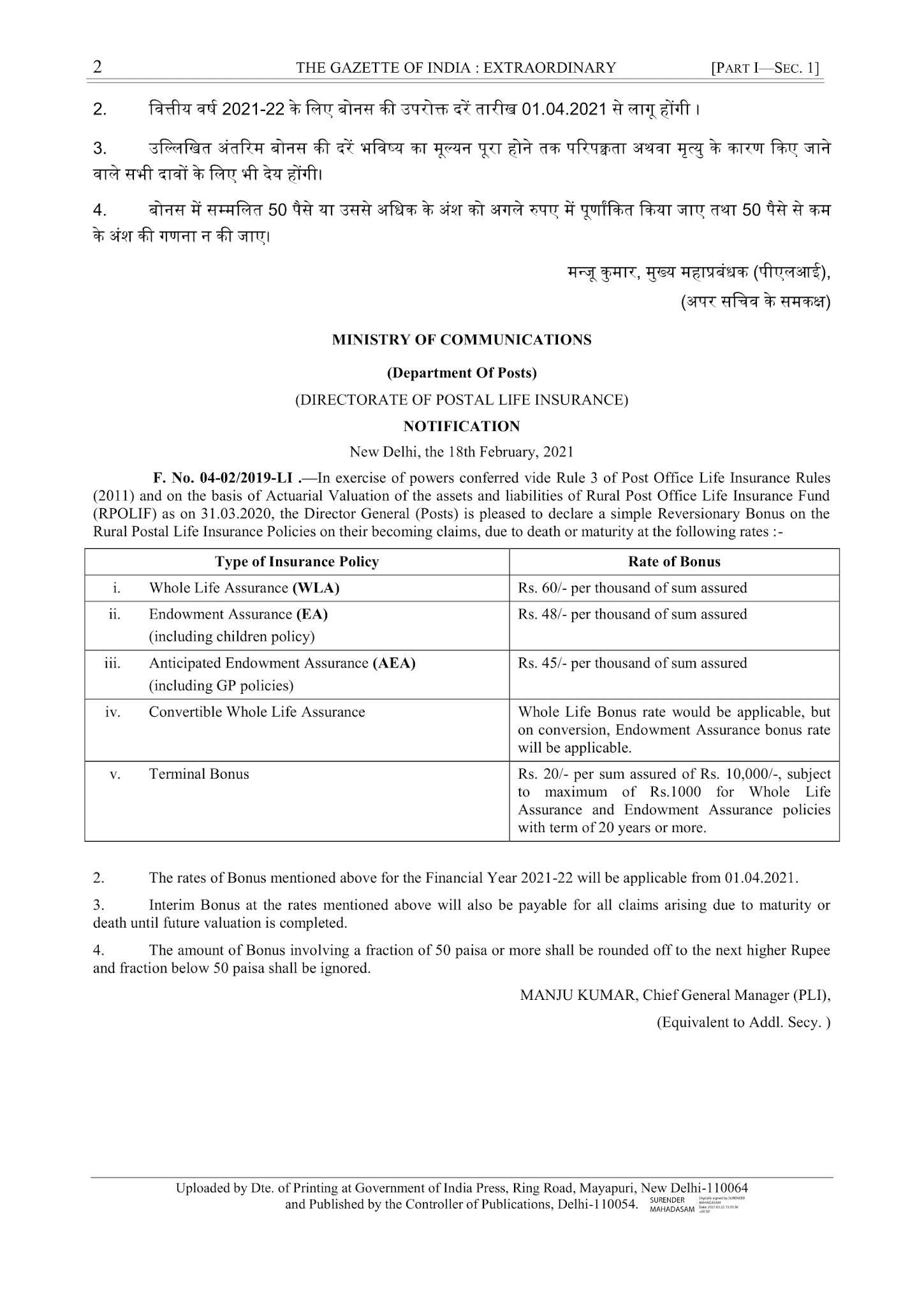 PLI & RPLI Bonus for the Year 2020-2021 - Postalstudy | Post Office ...