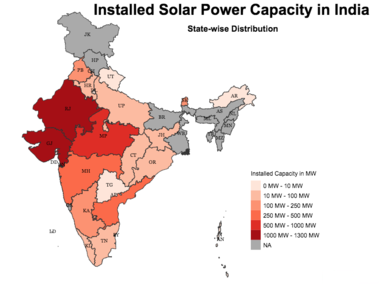 The Future of Solar Energy in India | electricaleasy.com