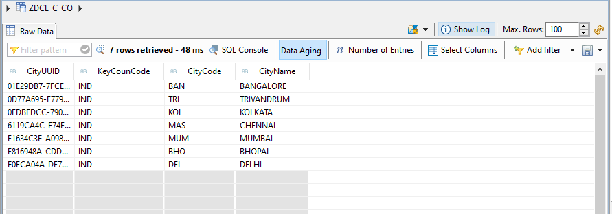 SAP ABAP Central: Implementing DCL with CDS Views and Roles