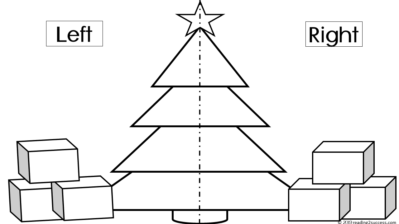 Reading2success: Teaching Left and Right with a Snowman, Christmas tree ...