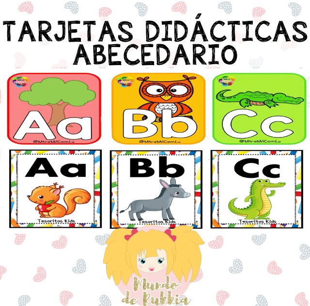 Tarjetas Didácticas del Abecedario | Mundo de Rukkia