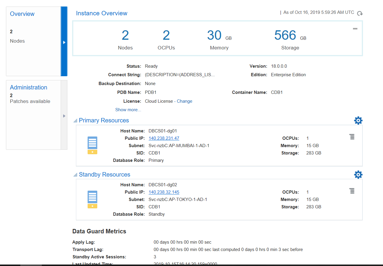 Oracle Dba Quick Notes Dbcs Database Cloud Service Patching