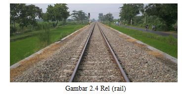 Rel kereta api kualitas terbaik SNI