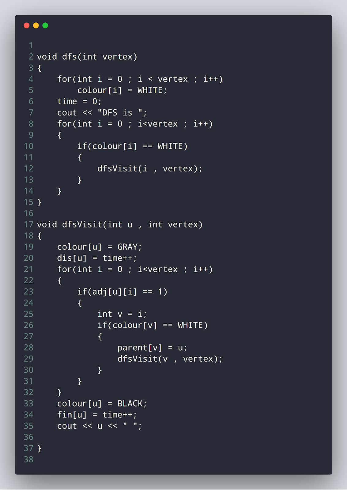 Dfs Algorithm Simulation C Code In Bangla