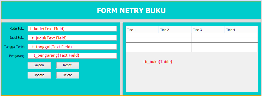 Java Netbeans Tutorial Pembuatan Aplikasi Perpustakaan Sederhana Part 3 Simpan Ke Mysql