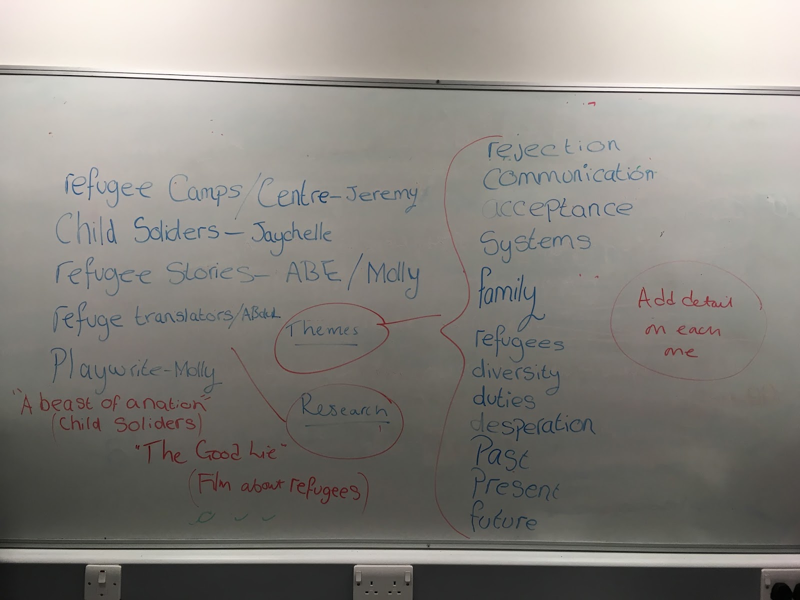 'Fugee' by Abi Morgan