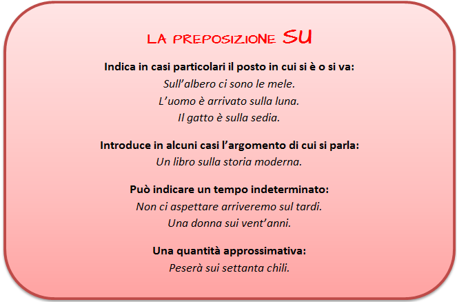 LE PREPOSIZIONI DI LUOGO NELLA LINGUA ITALIANA