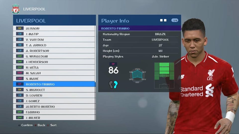 PES 2017 Face & Tattoo Repack Updated 2019 for T99 Patch ~ SoccerFandom ...