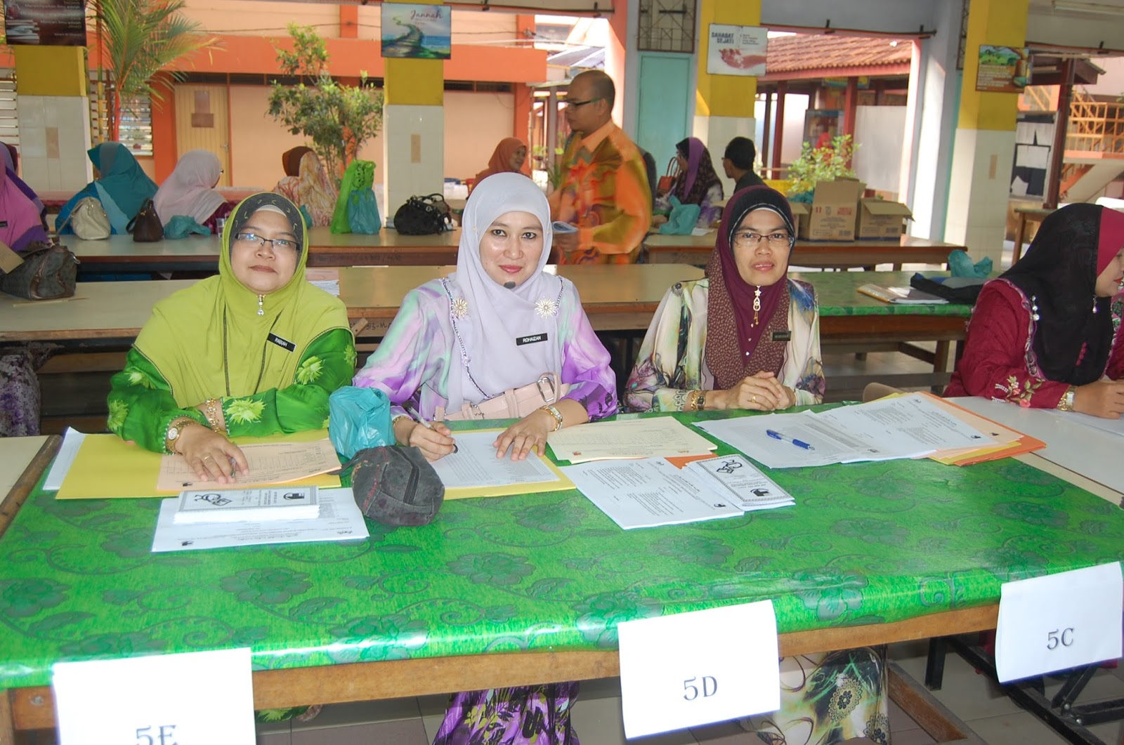 SMK BAKTI [OFFICIAL]: SPM Penetapan Target