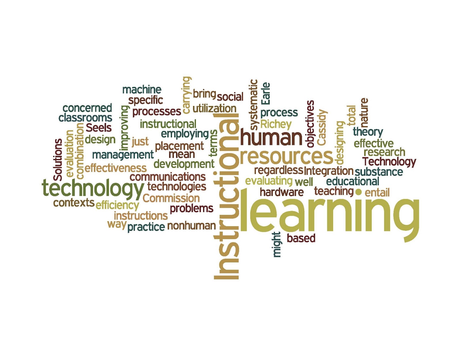 Ed Tech Reflections: Invisible Integration: The Challenge of ...