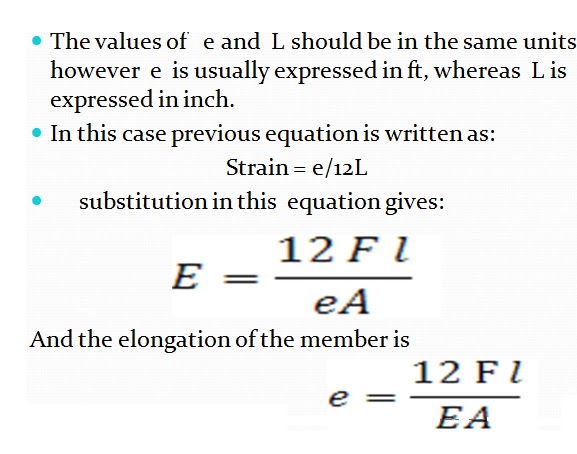Sucker Rod Pump |petroleum