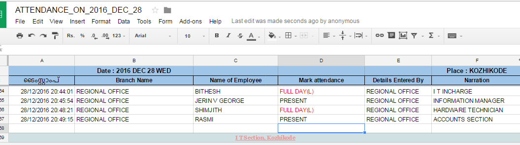 java source code: Free Attendance Tracking System- Consumerfed Deepa ...