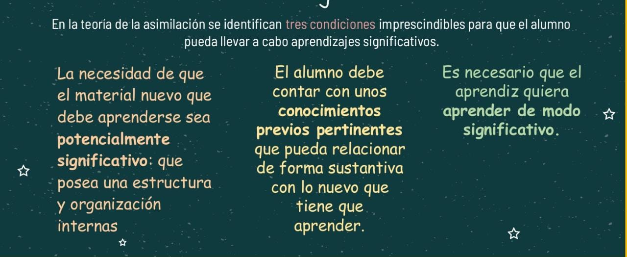 TEORÍA DE LA ASIMILACIÓN ELENA MARTÍN E ISABEL SOLÉ