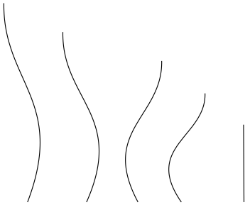 Cara Membuat Efek Api di CorelDRAW ~ ANSELEZ Corp.