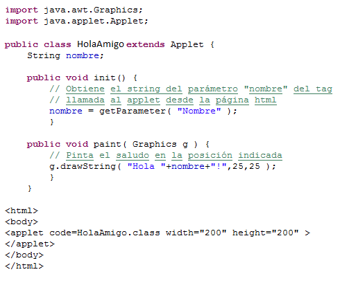 Programación Java: Componentes de un Applet