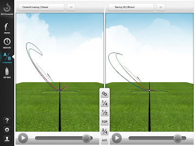 Hooked: Ireland's Golf Courses: Swingbyte: Putting Bite into Your Swing