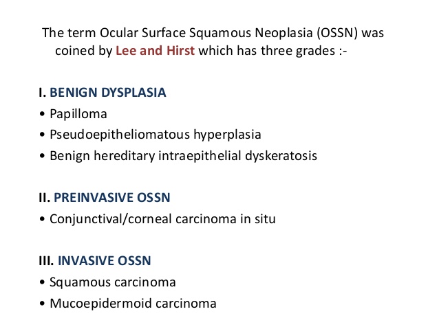 Ophthalmology Notes: Ocular Surface Squamous Neoplasia (OSSN ...