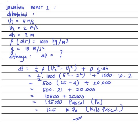 Fluida Dinamis : Pengertian - Rumus dan contoh Soal Penyelesaian ...