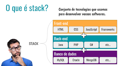 #GeekFail - tecnologia, cultura geek, nerd e mais algumas coisas: Mas o ...