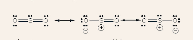 SO2 Lewis Structure ,Valence Electrons ,Formal Charge,Polar or Nonpolar