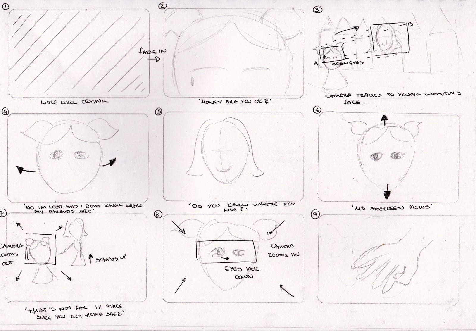 Kym Mumford CG Arts and Animation (BA Hons) : Rough Storyboard