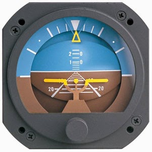 Wawan Suryaputra: Cara Kerja Instrument Gyro Pesawat