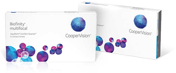 Visiorama: LENTES DE CONTACTO PROGRESIVAS