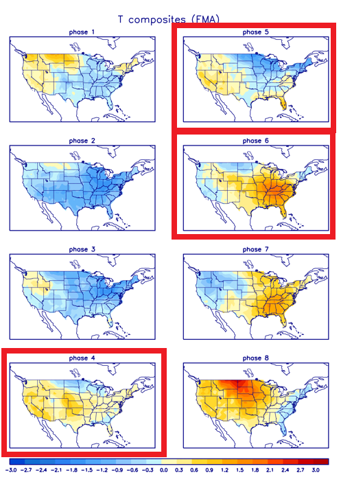 Scott Sabol's World of Weather: March Outlook Analysis