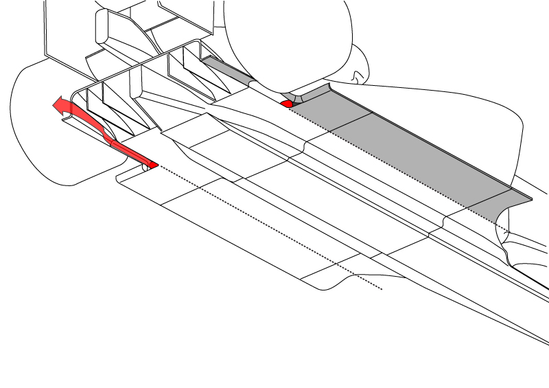 F1 Online Now: Difusor Soprado de Desaceleração da Fórmula 1