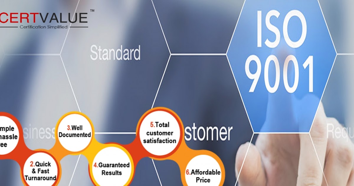 What is ISO 9001 Certification? What are the eight ISO 9001 basics ...