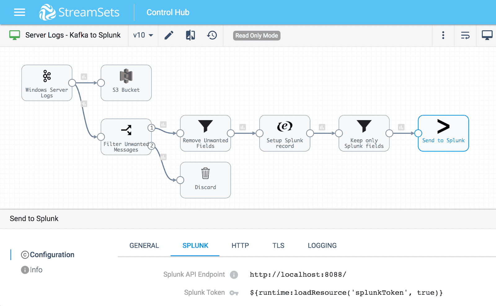STREAMSETS DATA COLLECTOR TRAINER JAKARTA BANDUNG HERY PURNAMA ...