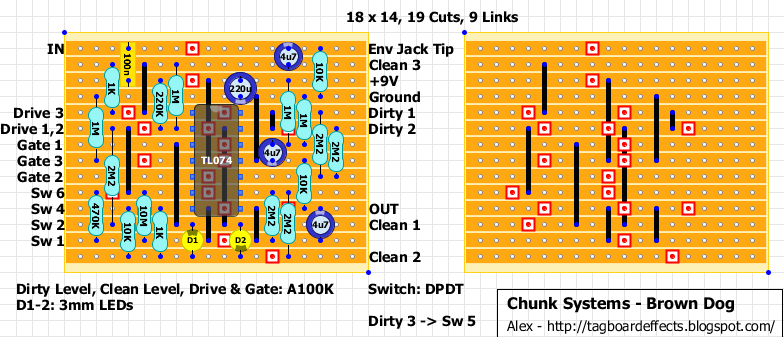 Guitar FX Layouts: March 2016