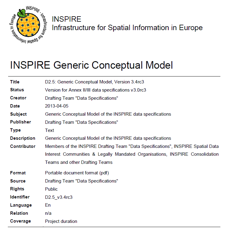 Blog IDEE: mayo 2013