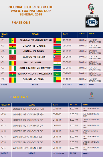 WEST AFRICA FOOTBALL UNION ZONE B -UFOA B: 2019 SENEGAL WAFU CUP OF NATIONS FIXTURES