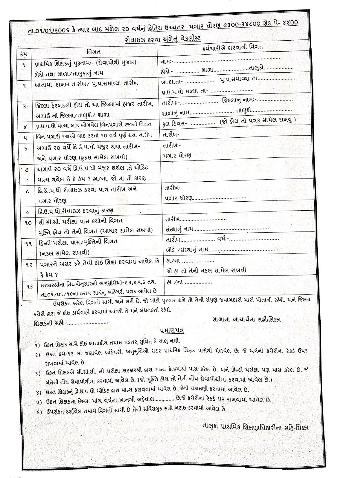 GYAN SARITA : PARIPATRA