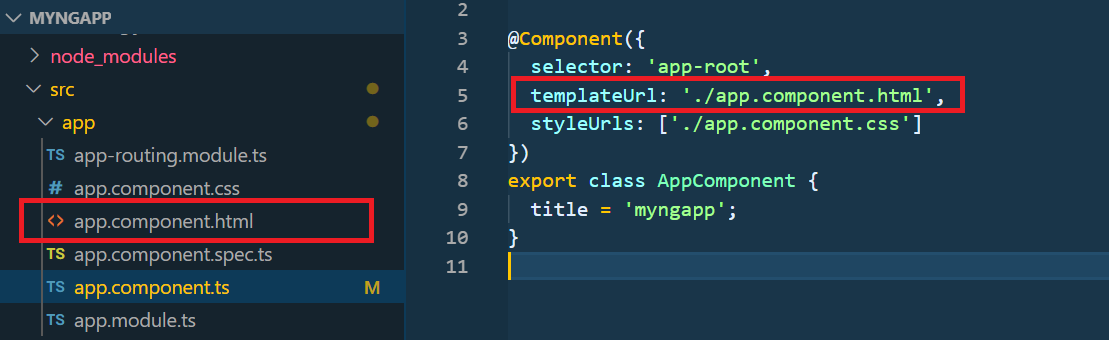 Angular Template Vs Templateurl Coreprogram