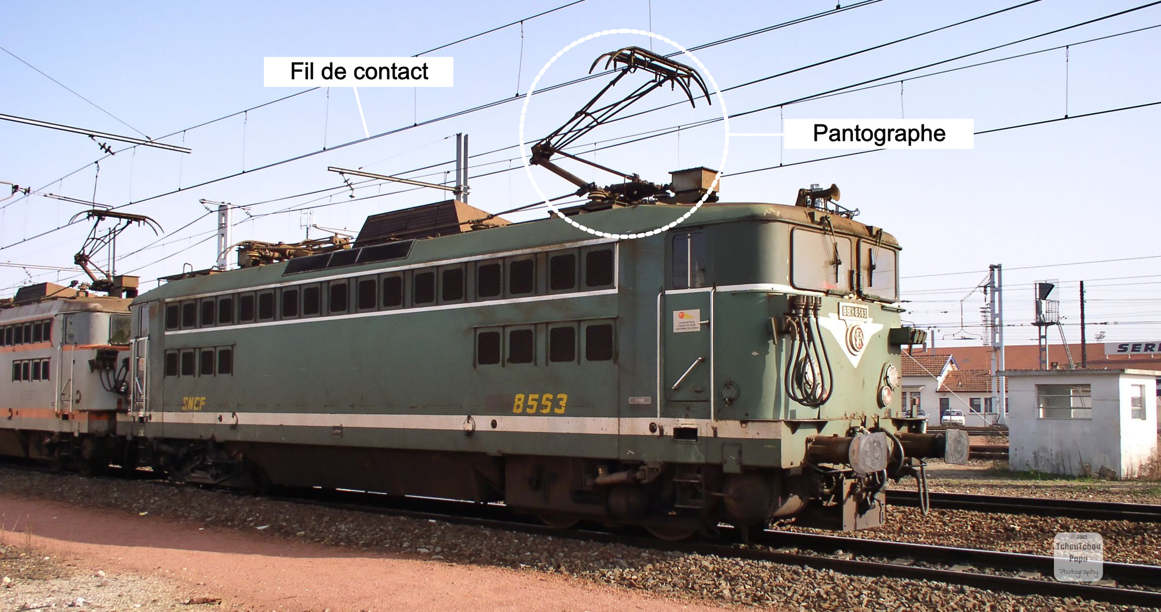 Le Détecteur Infrarouge de Présence Pantographe (DIPP), quésaco ? ~ TRAINS