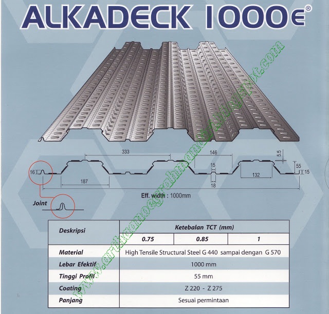 ALKADECK 1000 | BONDEK | STRUKTURAL DECKING | BONDEK | STRUCTURAL DECKING