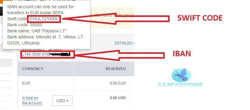 ما هو رقم الايبان IBAN والفرق بين الايبان والسويفت كود ورقم الحساب البنكى