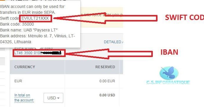 ما هو رقم الايبان IBAN والفرق بين الايبان والسويفت كود ورقم الحساب البنكى