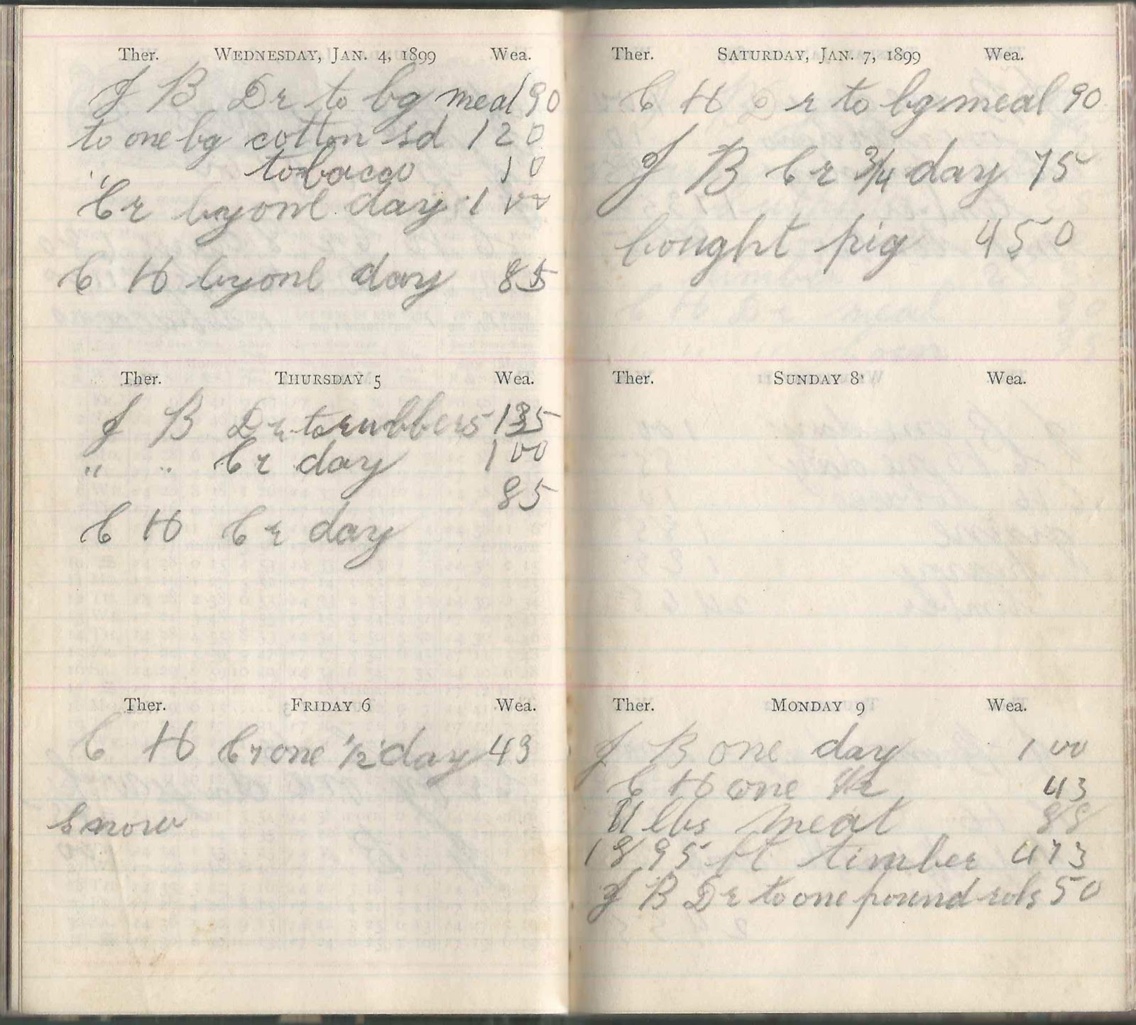 Heirlooms Reunited: January 1899 Entries in the Diary of John Foss ...